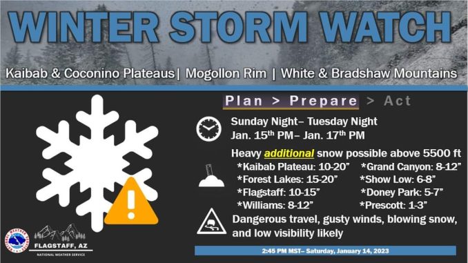 Winter Storm Watch in Effect – FlagScanner