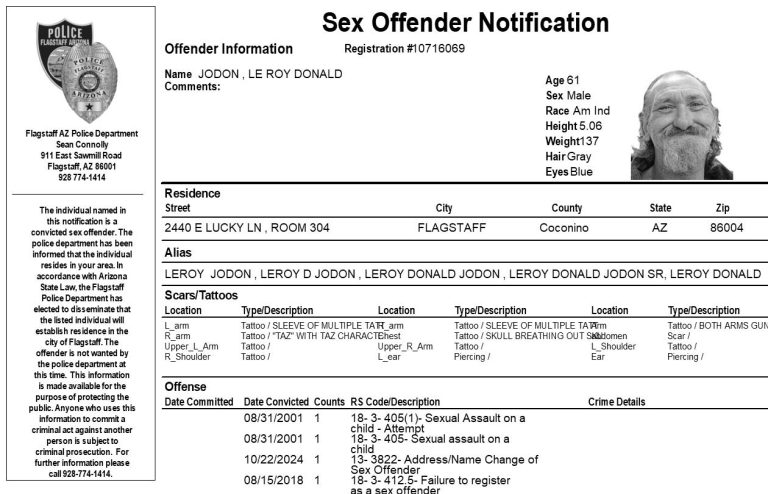Offender Notification: 2440 E Lucky Ln “The Lantern” – FlagScanner